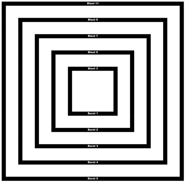 4th Edition Blast Templates | RPG Item | RPGGeek