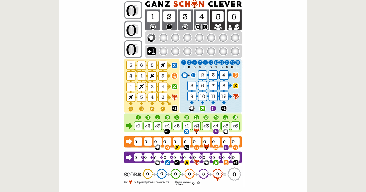 Game Sheets: That's Pretty Clever Interactive | Juegos Roll & Write