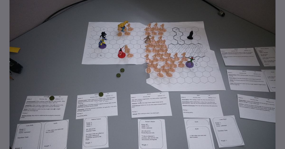 Playtest Review - Dark Aster | Guardians of the Galaxy Designer Blog