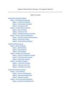 Legend of Zelda Xianxia Cultivation: For Legend of Zelda Arc | RPG Item ...