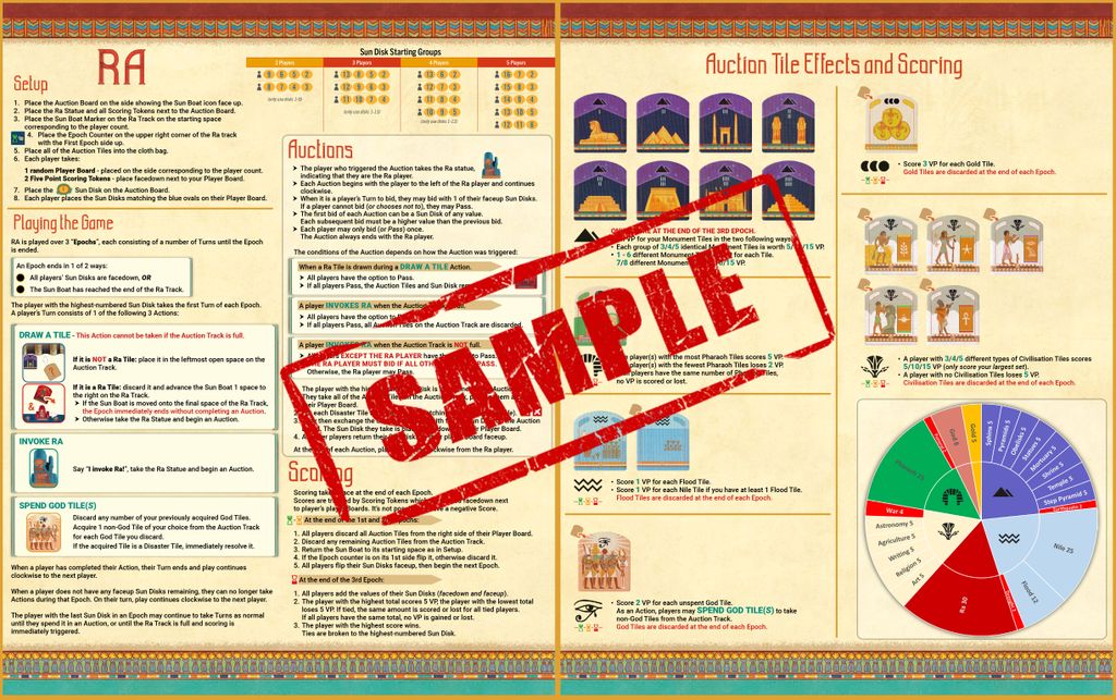 ACTION ANDY - RA (25th Century version) Complete Compact Rules | Ra