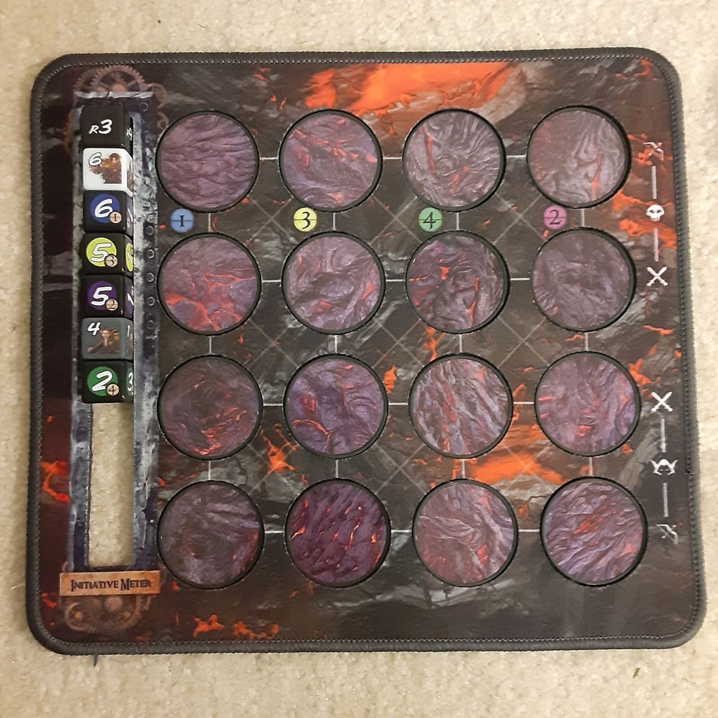 Unbreakable Review | Too Many Bones: Unbreakable