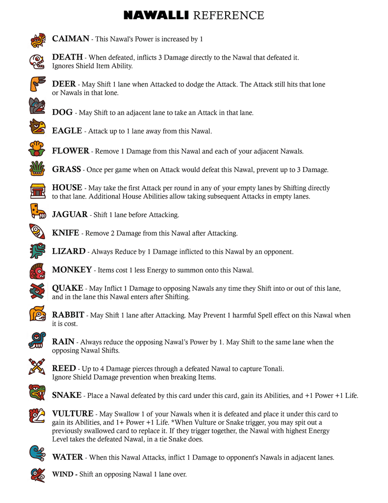 Alphabetical Ability Reference Card? | NAWALLI