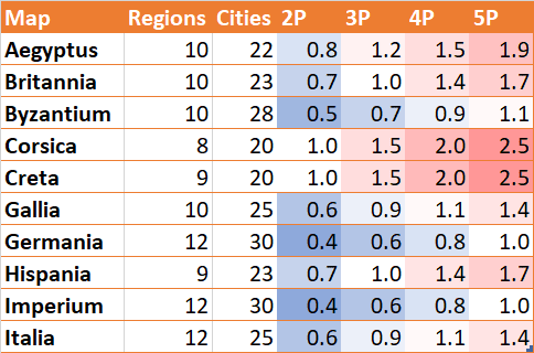 Choose the "right" map for your player count - toward a universally ...