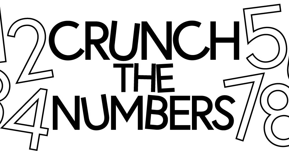 Crunch the Numbers | Board Game | BoardGameGeek