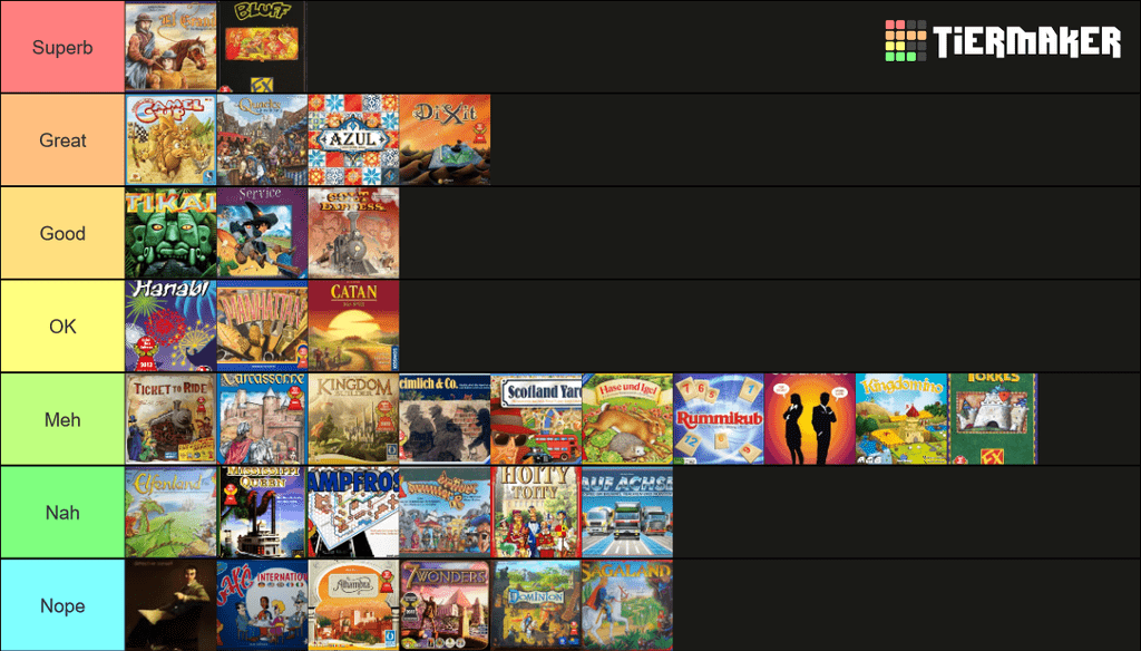 SdJ Tier List | OGs: Old-school German-style Games