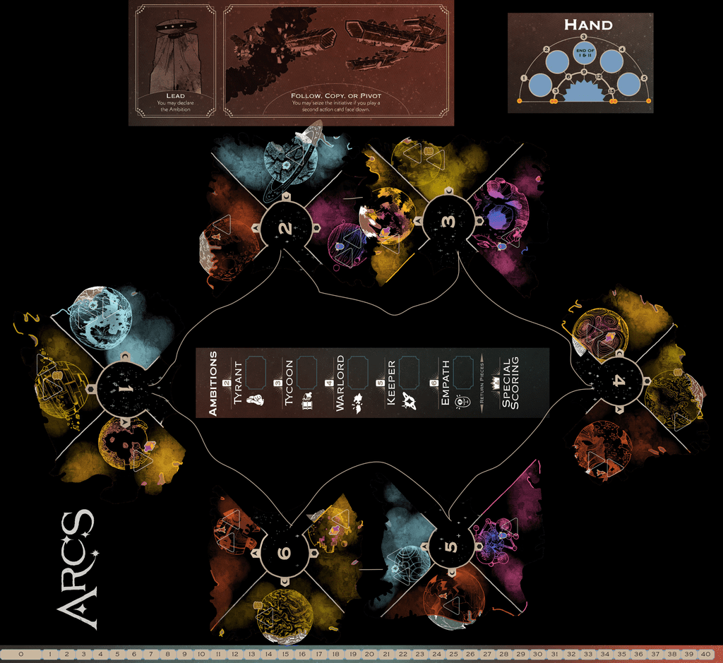 The Map and Numbers | Arcs