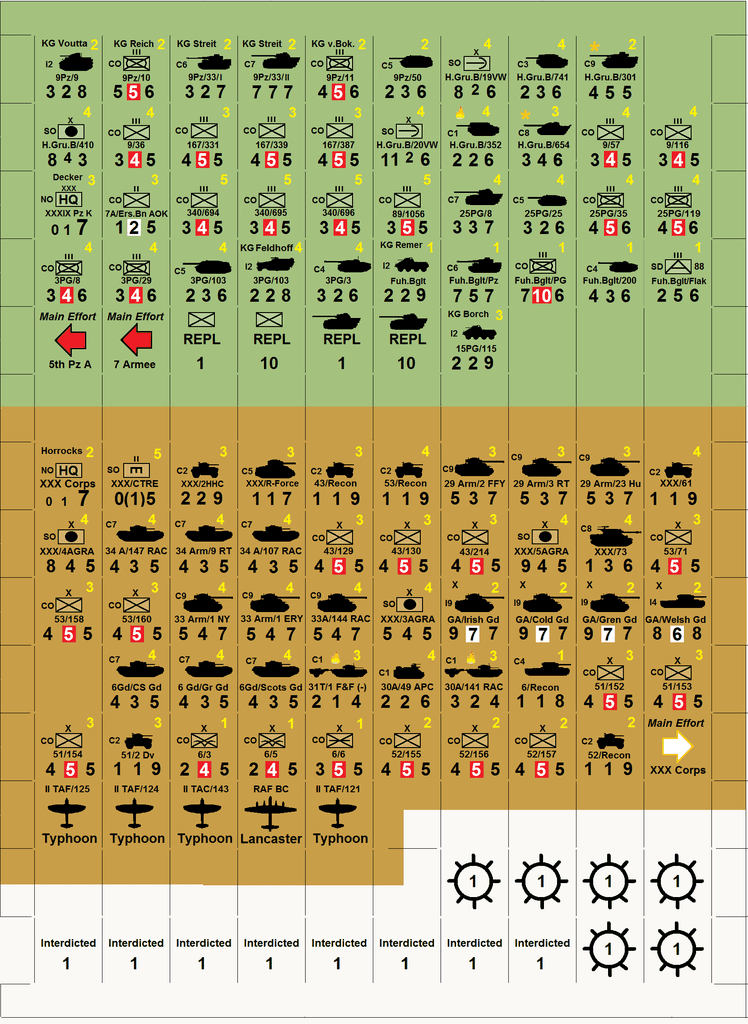 How To Make Counters