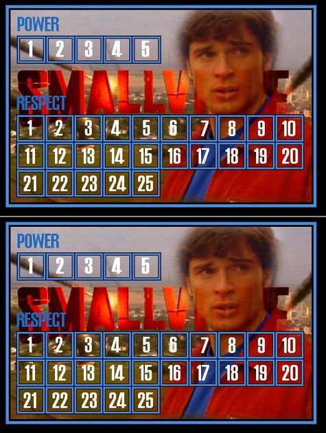 Smallville Board Game NEW site | Smallville Board Game