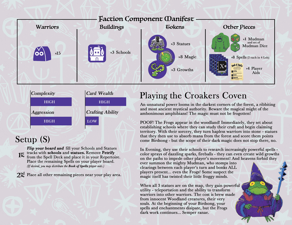 CROAKERS COVEN (ROOT Fan Faction) | Root