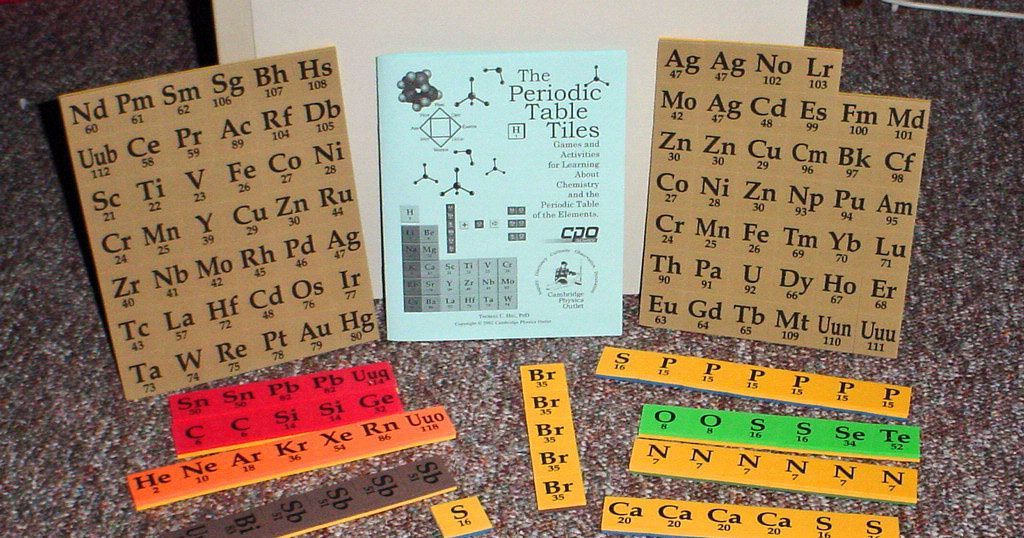 The Periodic Table Tiles | Board Game | BoardGameGeek
