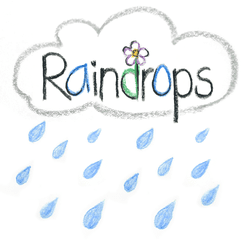 Raindrops | Board Game | BoardGameGeek