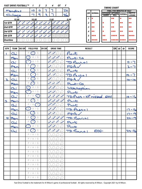Fast Drive Football: Football America 2023 - Week 3 | Trickylight ...
