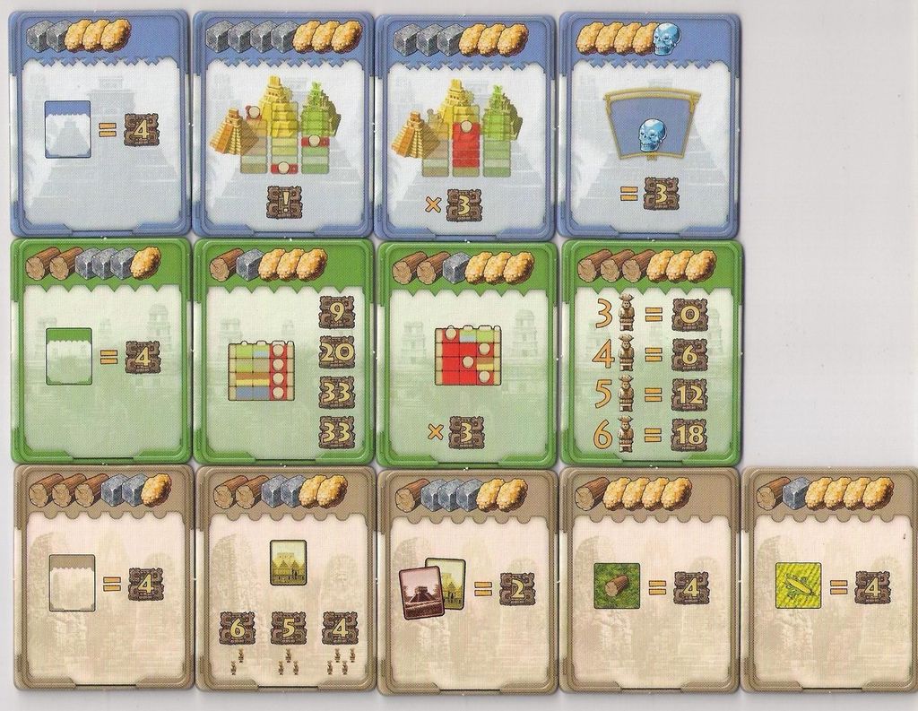 A strategy primer for Tzolk'in | Tzolk'in: The Mayan Calendar