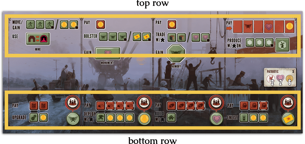 Design Diary 3 - A Top and Bottom Row (Inspiration: Scythe) | An Age ...