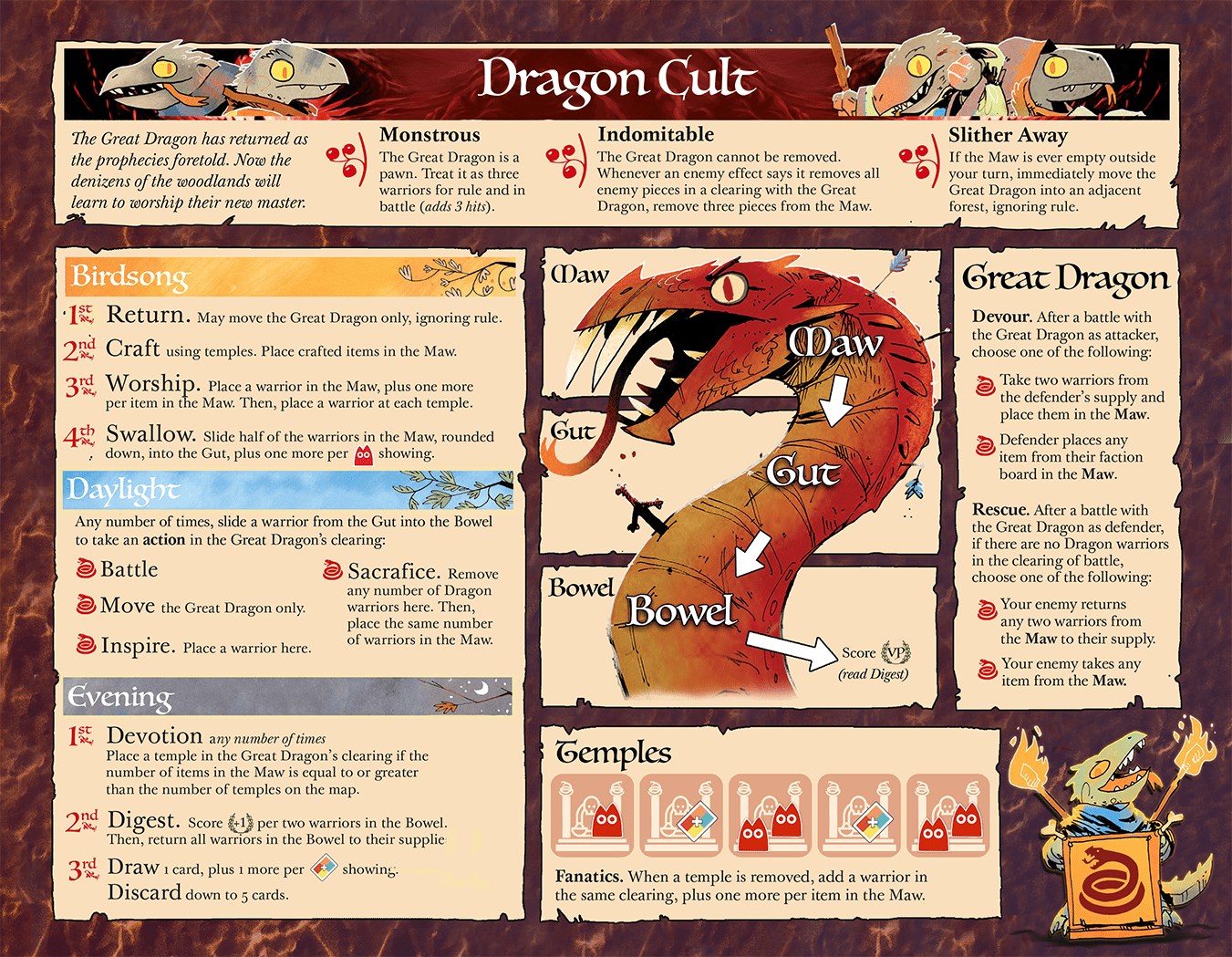 Dragon Cult [Fan Faction] | Root