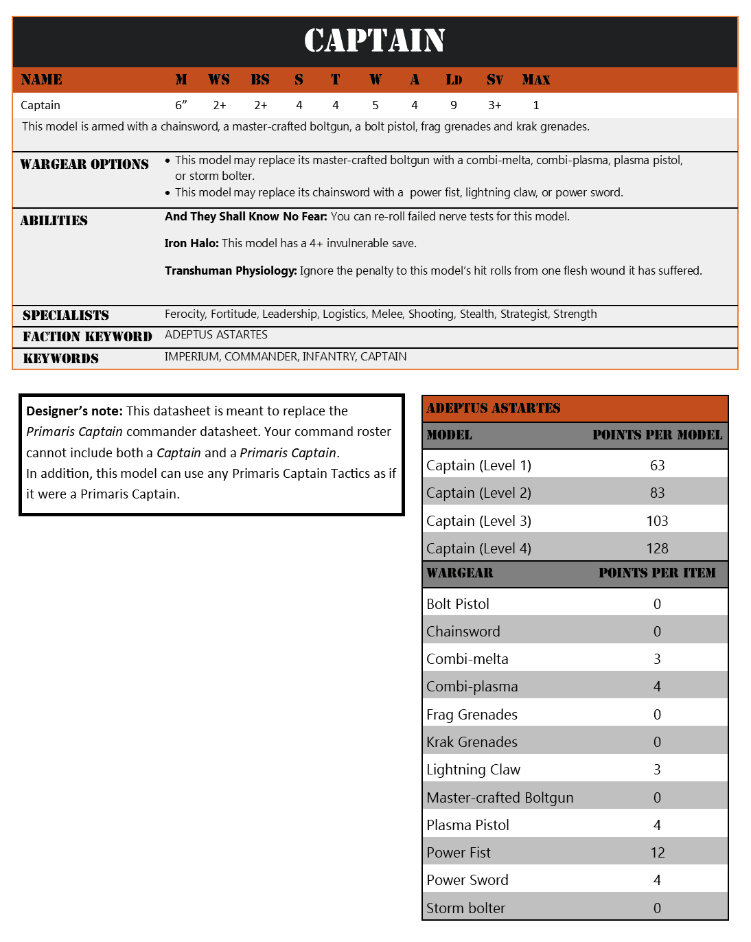 Space Marine Captain Commander Datasheet | Warhammer 40,000: Kill Team