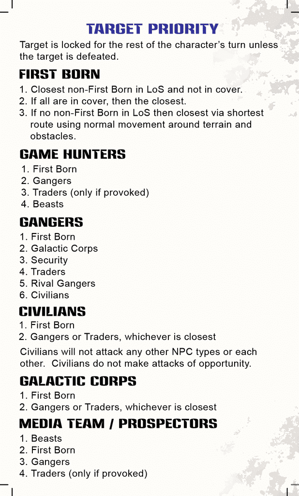 Target Priority Reference Card | Core Space: First Born
