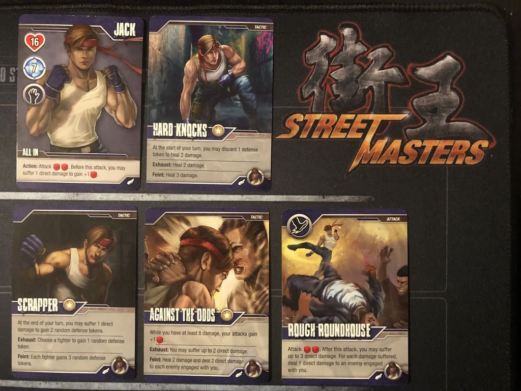 Street Masters Power Ranking and Strategy