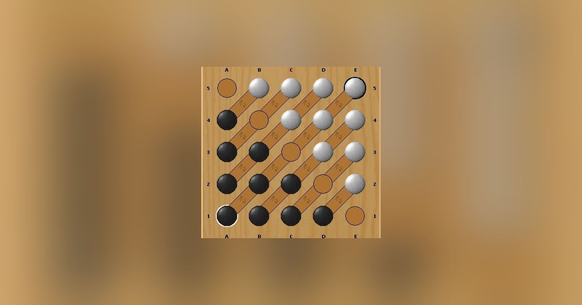 Gate | Board Game | BoardGameGeek