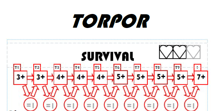 Torpor | Board Game | BoardGameGeek