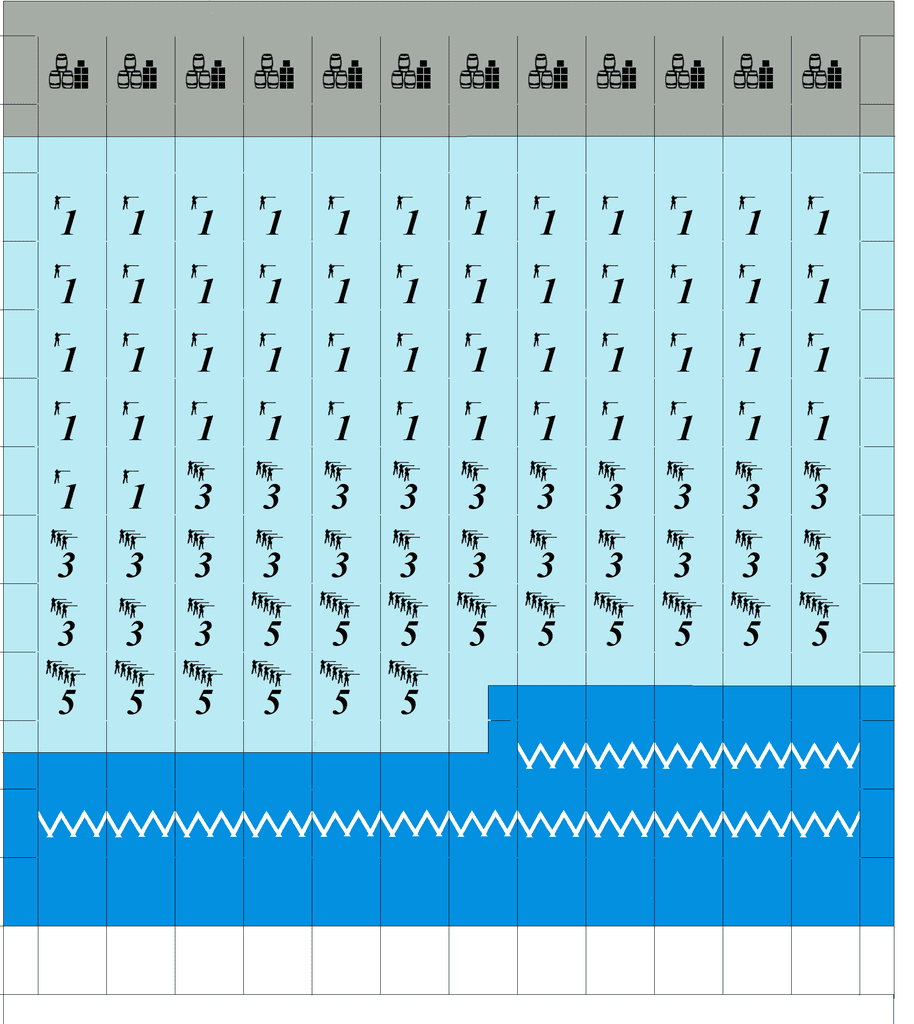 How To Make Counters