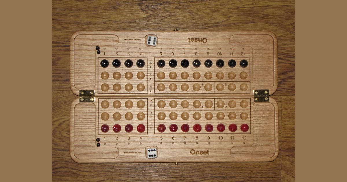 Rules to Onset | Onset