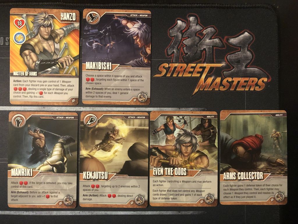 Street Masters Power Ranking and Strategy