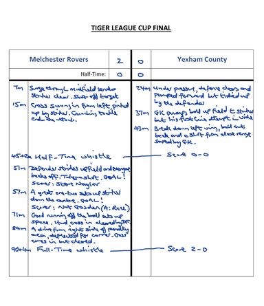 Tiger Premier League 2023 - Tiger League Cup Final | Trickylight ...