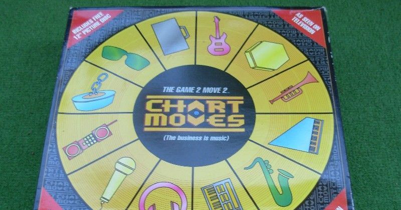 Chart Moves | Board Game | BoardGameGeek