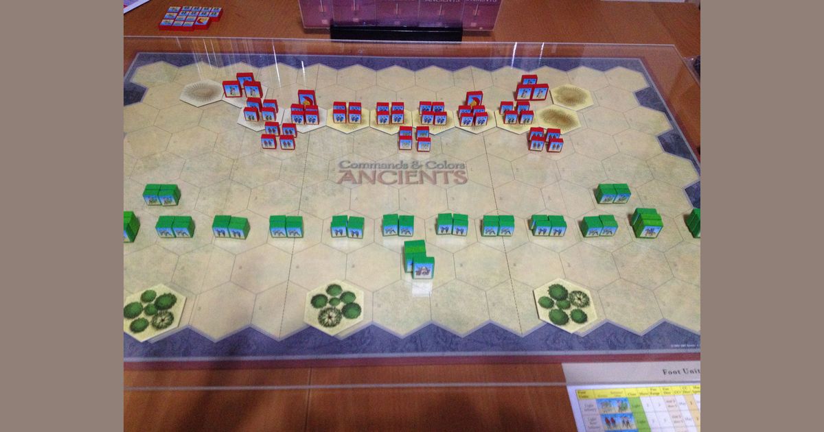 Pla B: Commands & Colors: Ancients | Team SNAFU | BoardGameGeek
