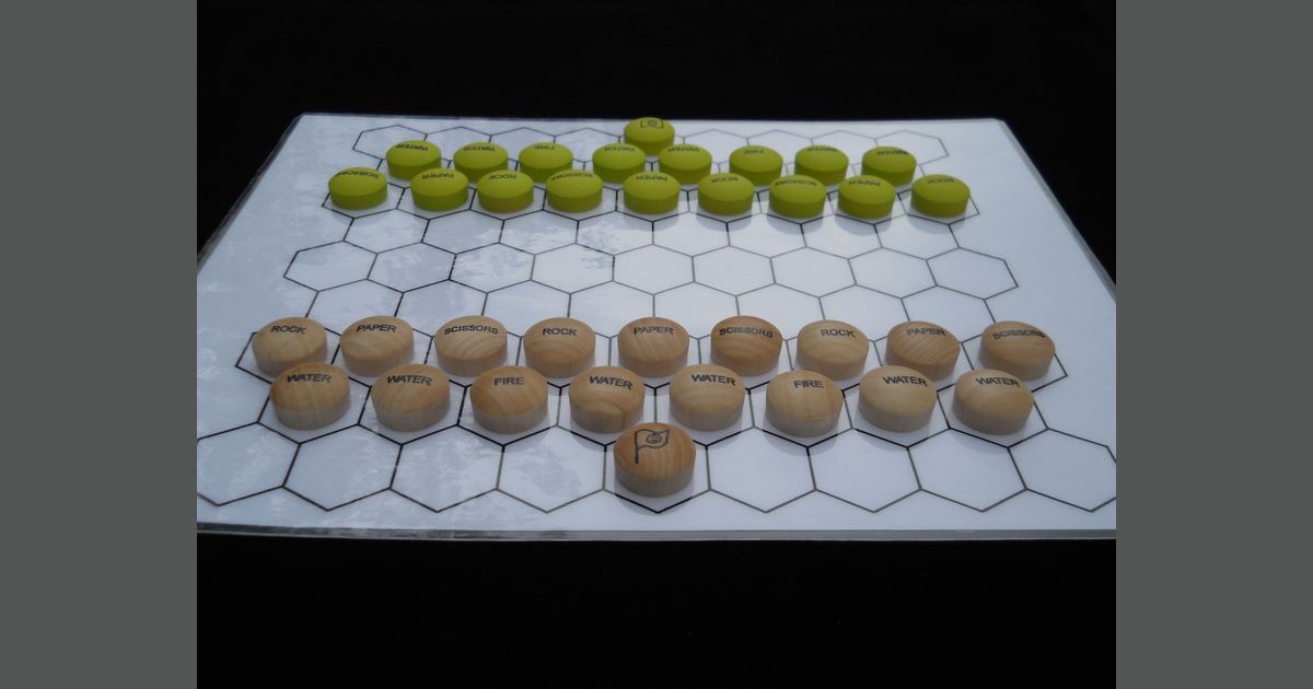 Bx Rock, Paper, Scissors, Fire and Water | Board Game | BoardGameGeek