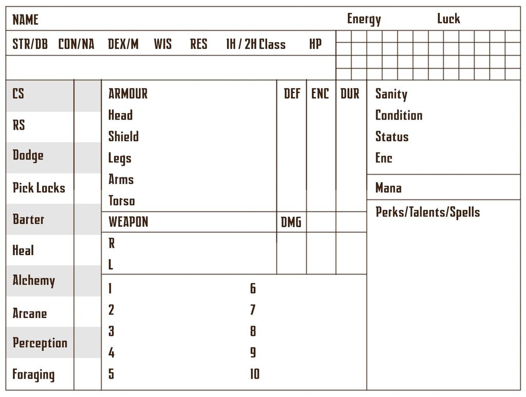 Condensed Character Sheet Feedback | League of Dungeoneers