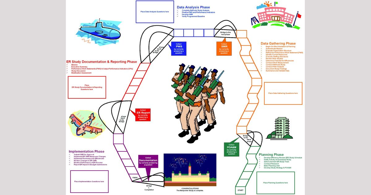 The Ultimate Geek Test: How Geek Are You?