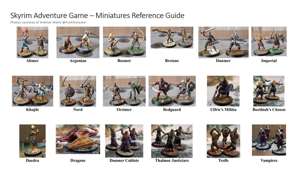 Skyrim Adventure Game - Miniatures Reference Guide | The Elder Scrolls ...