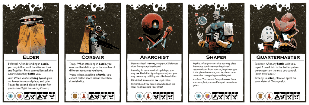 Leaders and Lore Draft | Arcs