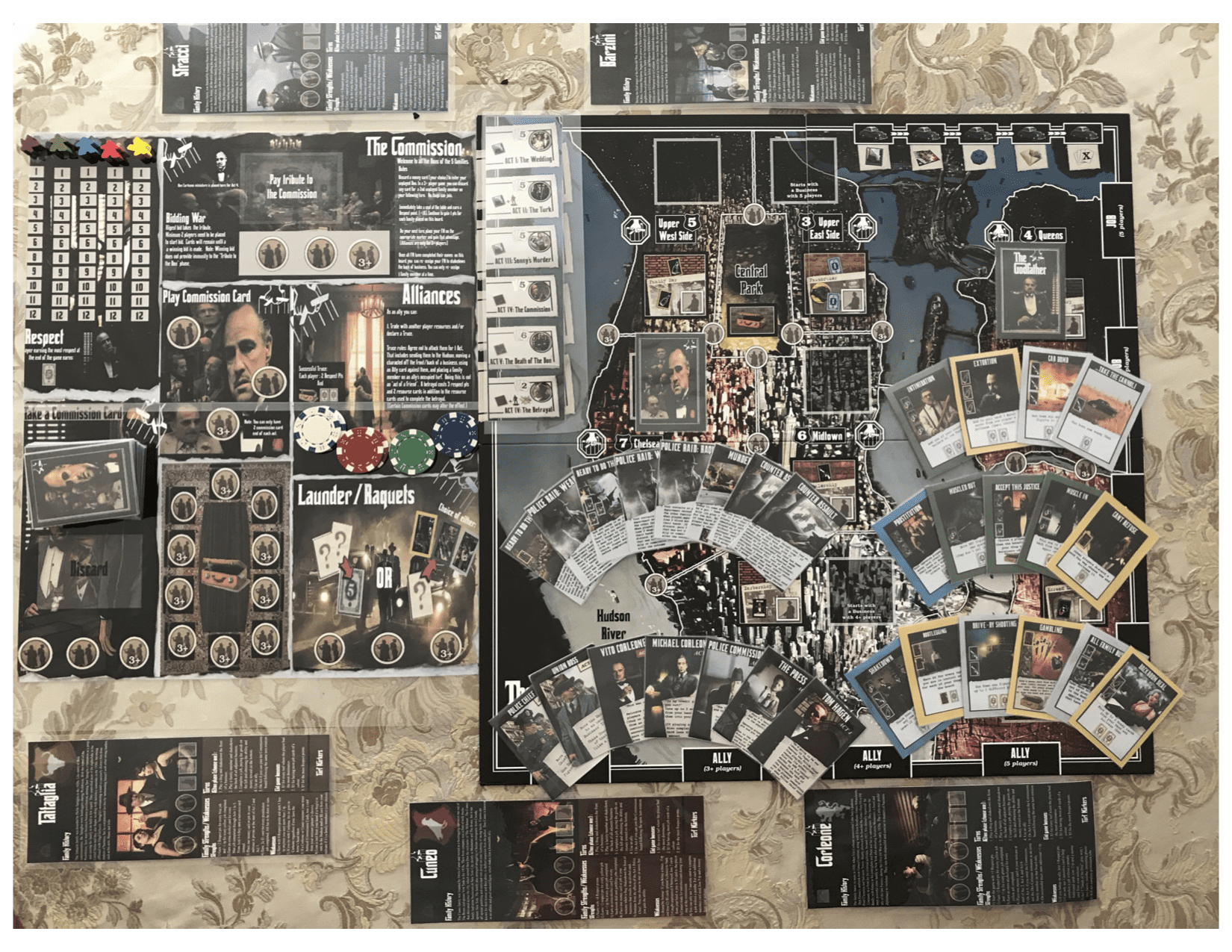 The Commission: Fan Made expansion | The Godfather: Corleone's Empire
