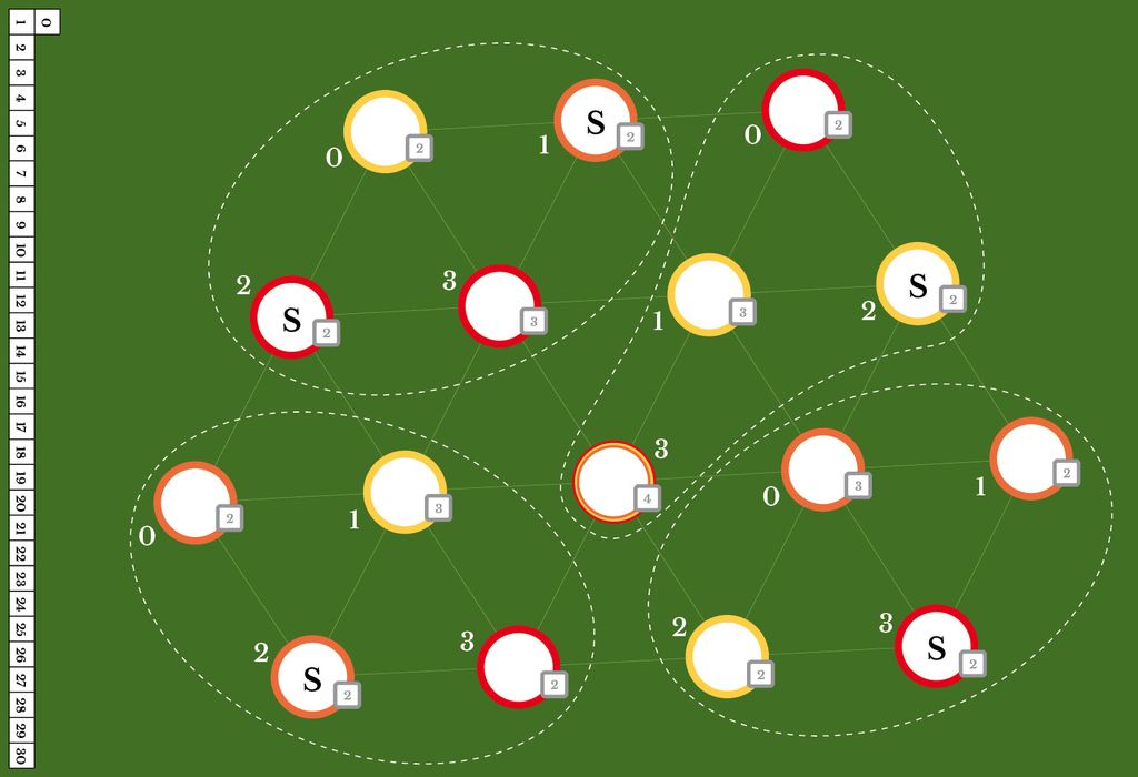 15-(16-)clearing modular map | Root