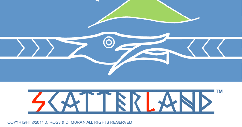 ScatterLand | Board Game | BoardGameGeek