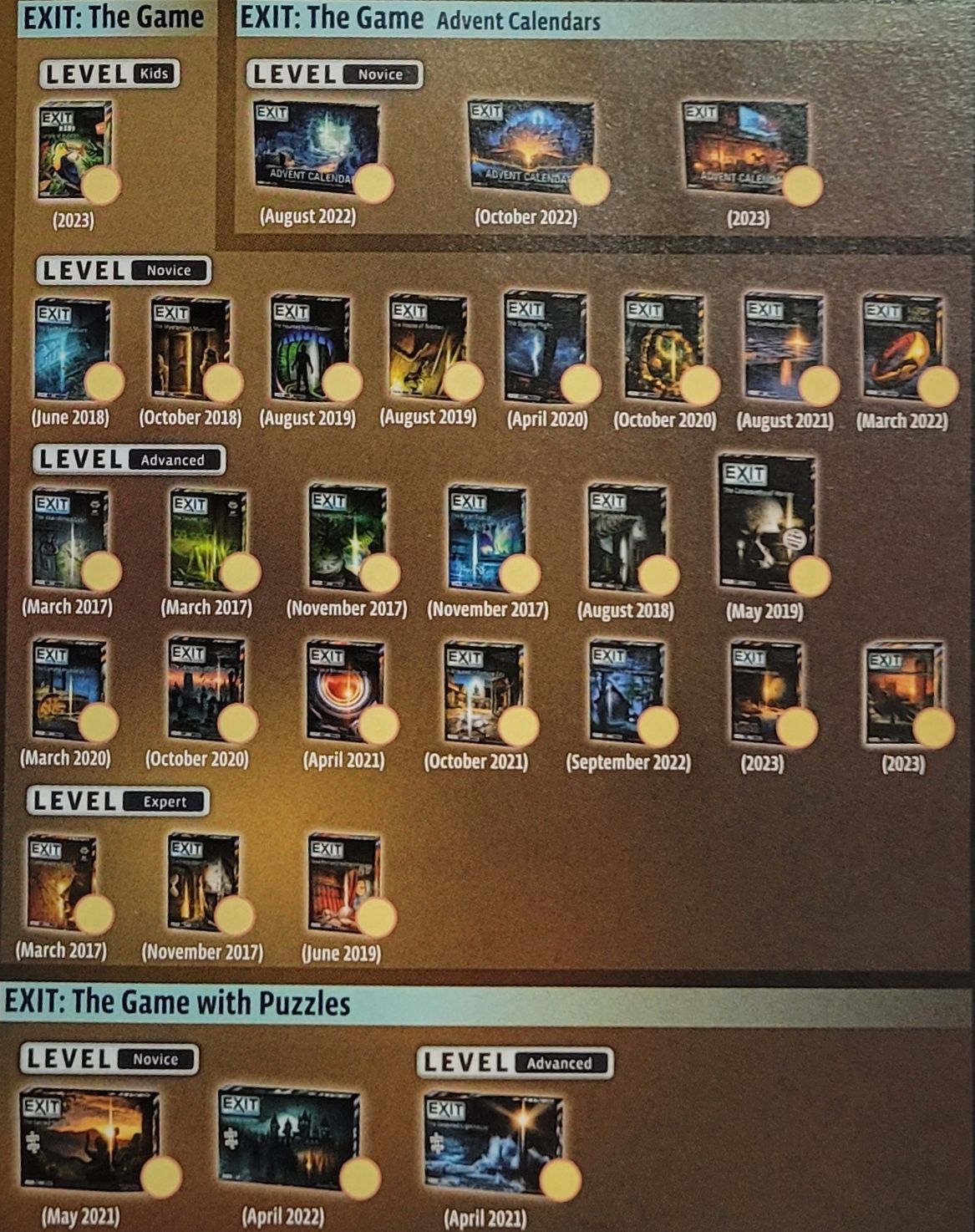 List of EXIT games in order of release (Current as of Fall 2024) | Series: Exit: The Game