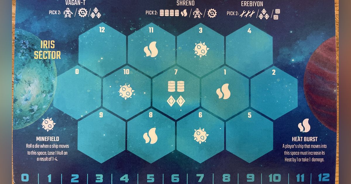 The Final Light-Year: The Iris Sector | Board Game | BoardGameGeek