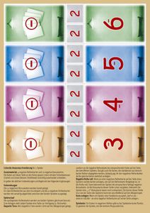 Coloretto Amazonas: Erweiterung | Board Game | BoardGameGeek