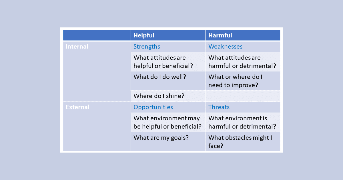 Using "Hues and Cues" as an oracle | Ludomancy