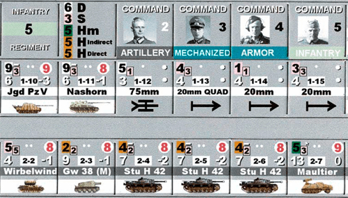 Updated counters? | Panzer Command: The Gateway to Stalingrad