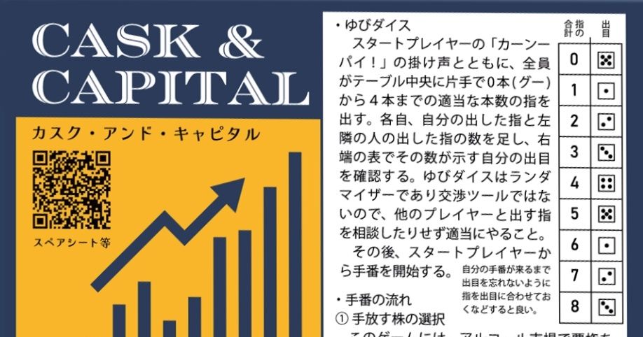 Cask & Capital | Board Game | BoardGameGeek