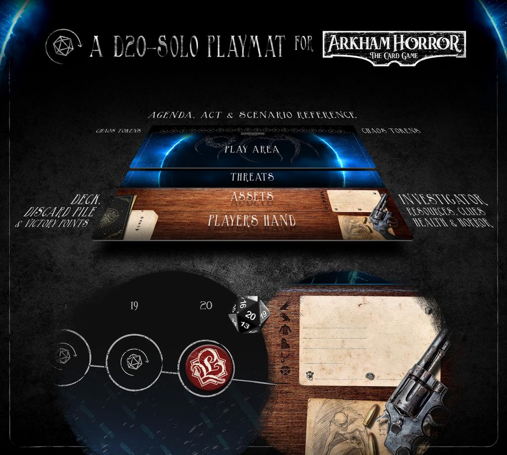 A Custom D20-Solo Playmat for Arkham Horror | Arkham Horror: The Card Game