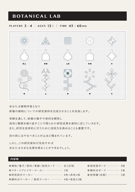 BOTANICAL LAB | Board Game | BoardGameGeek