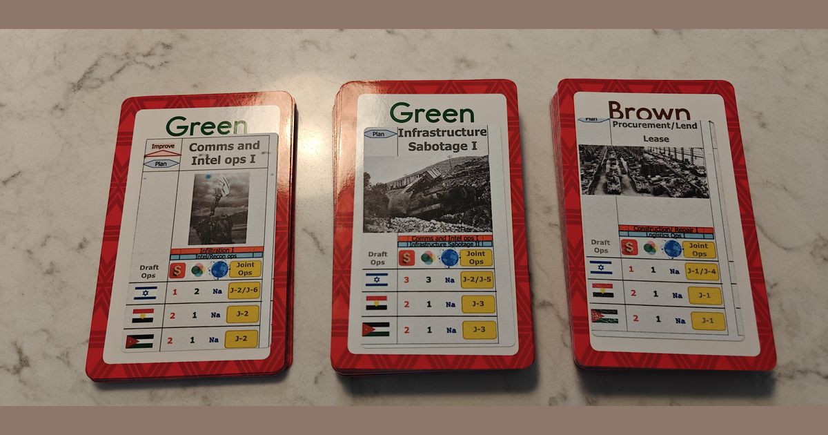 14) When the chit hits the fan: Pulling apart the chit-pull system | To ...