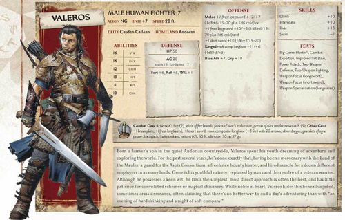 Where can I find pre-made iconic character sheets? | Pathfinder ...