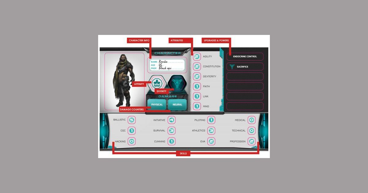 FAITH The Sci-Fi RPG Interview | Polyhedron Collider | BoardGameGeek